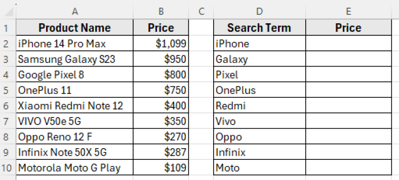 How to Use VLOOKUP to Find the Closest Match in Excel - Excel Insider