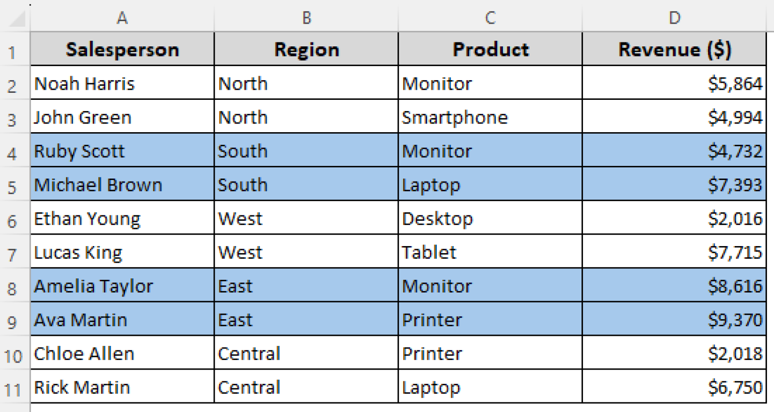How to Alternate Row Color Based on Group in Excel - Excel Insider