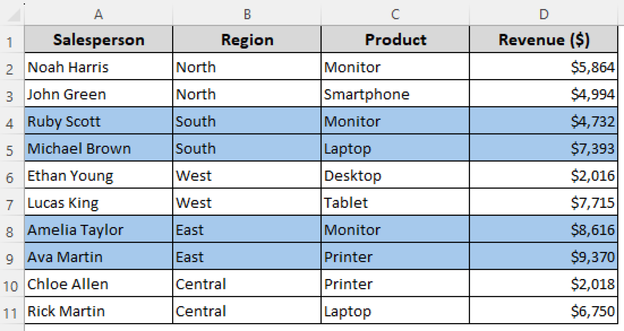 How to Alternate Row Color Based on Group in Excel - Excel Insider