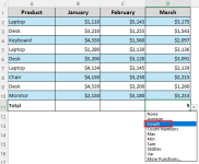 How to Add a Total Row in Excel Table (5 Simple Ways) - Excel Insider
