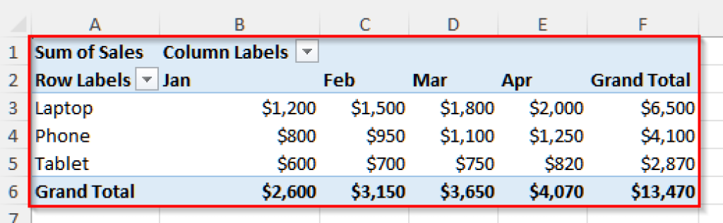 How to Auto-Refresh a Pivot Table in Excel - Excel Insider