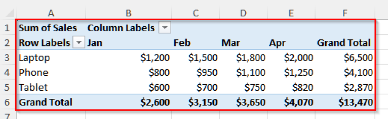 How to Auto-Refresh a Pivot Table in Excel - Excel Insider