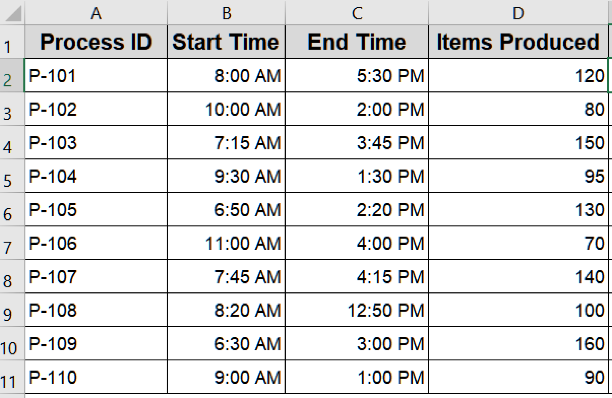 How to Calculate Cycle Time in Excel (8 Different Examples) - Excel Insider