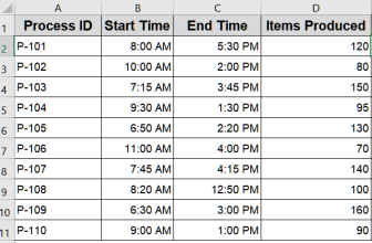 How to Calculate Cycle Time in Excel (8 Different Examples) - Excel Insider