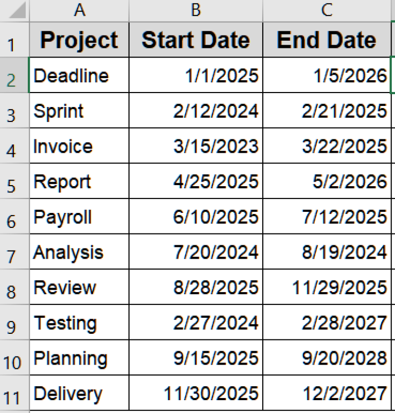 How to Calculate Elapsed Time Between Two Dates in Excel - Excel Insider