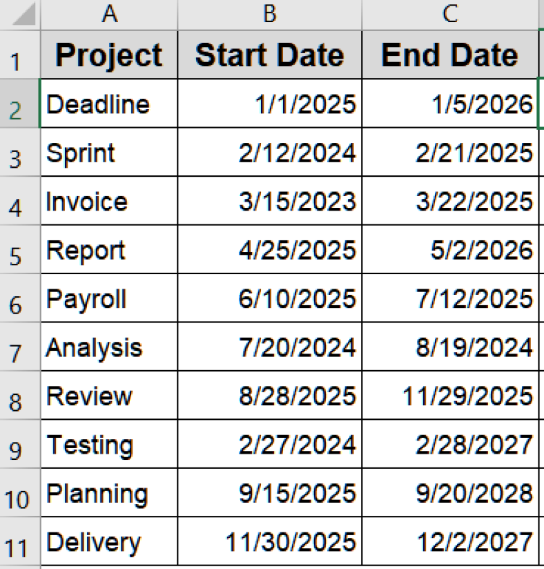 How to Calculate Elapsed Time Between Two Dates in Excel - Excel Insider