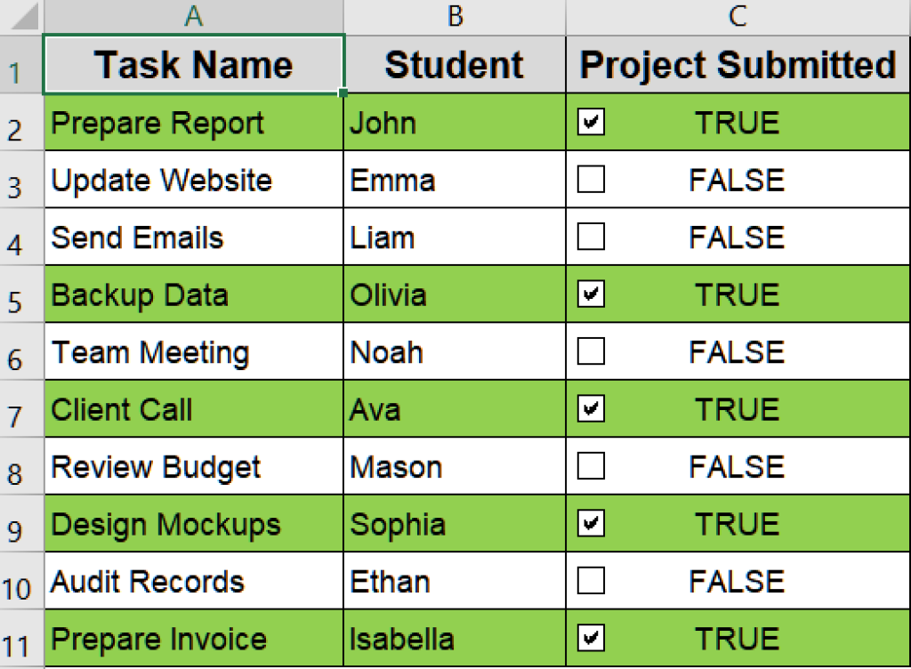 How to Apply Conditional Formatting to Checkboxes in Excel - Excel Insider