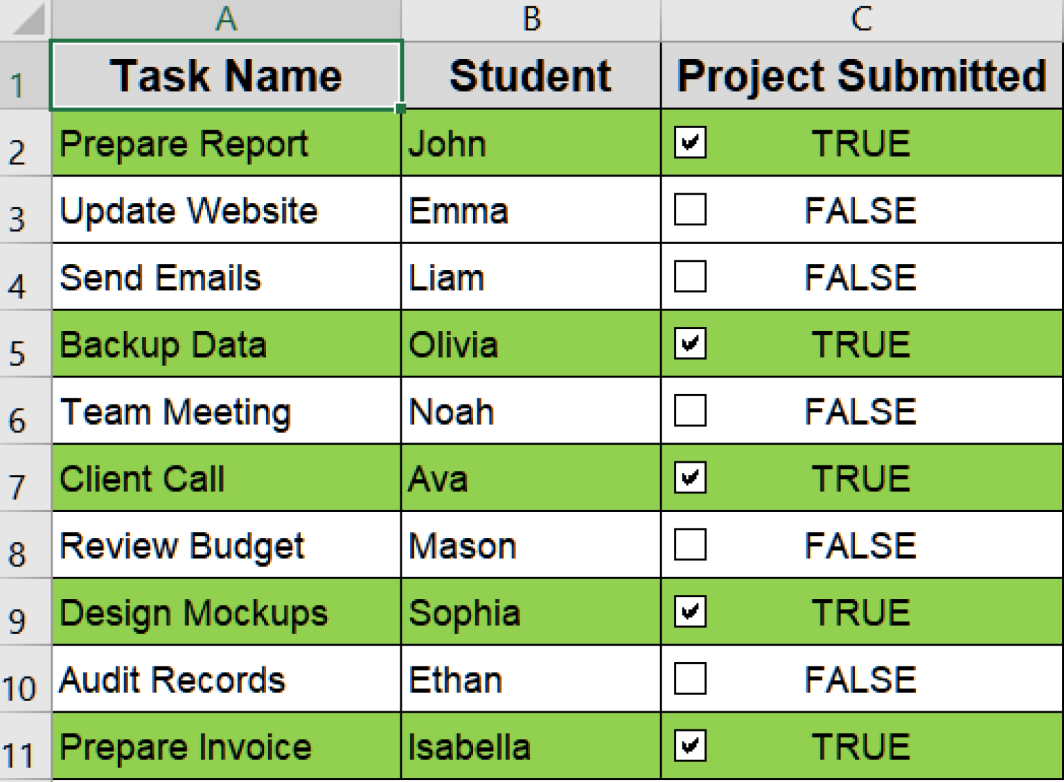 How To Apply Conditional Formatting To Checkboxes In Excel Excel Insider 8933