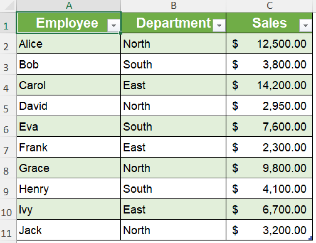 How to Mirror a Table on Another Sheet in Excel - Excel Insider