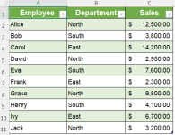 How to Mirror a Table on Another Sheet in Excel - Excel Insider