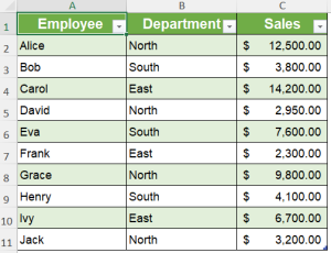 How to Mirror a Table on Another Sheet in Excel - Excel Insider