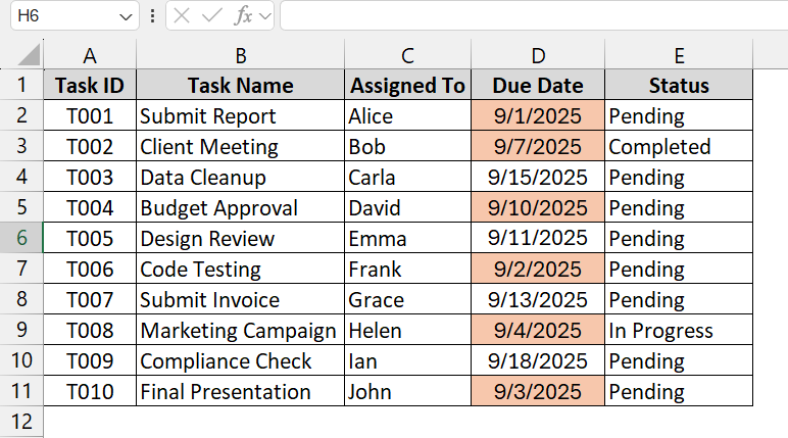 Conditional Formatting for Dates Older Than Today in Excel - Excel Insider