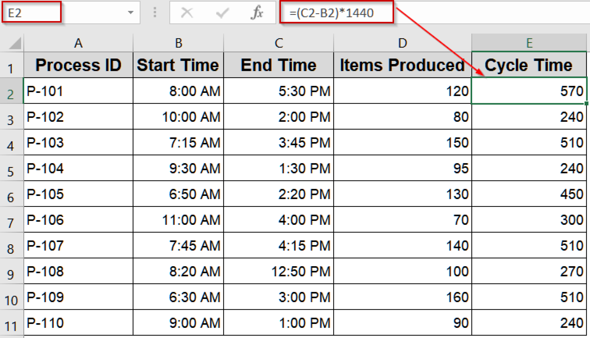 How to Calculate Cycle Time in Excel (8 Different Examples) - Excel Insider
