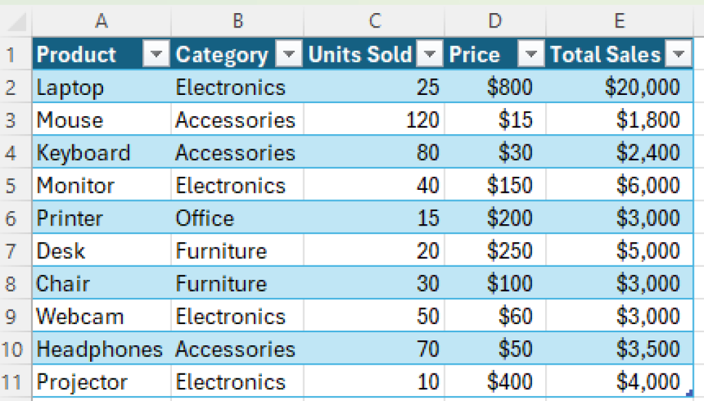 How to Convert Image to Table in Excel (4 Suitable Ways) - Excel Insider