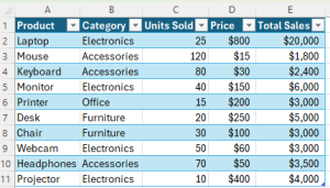 How to Convert Image to Table in Excel (4 Suitable Ways) - Excel Insider