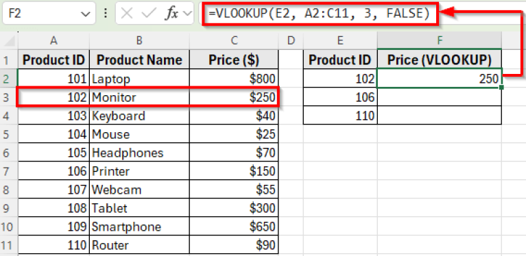 Excel LOOKUP vs VLOOKUP: Key Differences Explained - Excel Insider