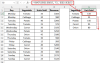 How to Create a Summary Report in Excel (2 Different Ways) - Excel Insider
