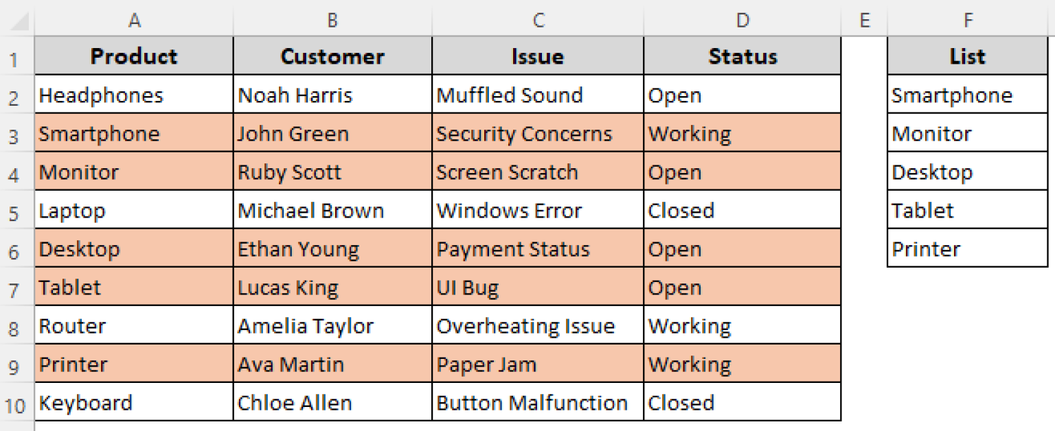 How to Highlight Cells That Contain Text from a List in Excel - Excel ...