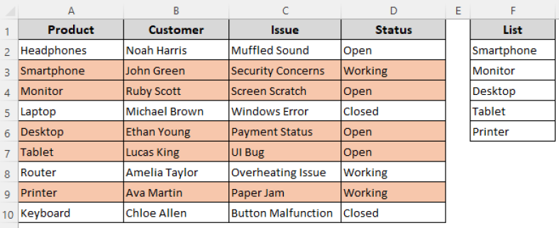 How to Highlight Cells That Contain Text from a List in Excel - Excel ...