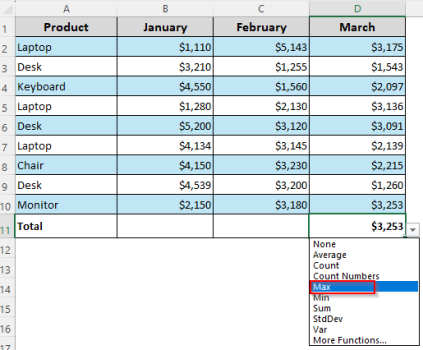 How to Add a Total Row in Excel Table (5 Simple Ways) - Excel Insider