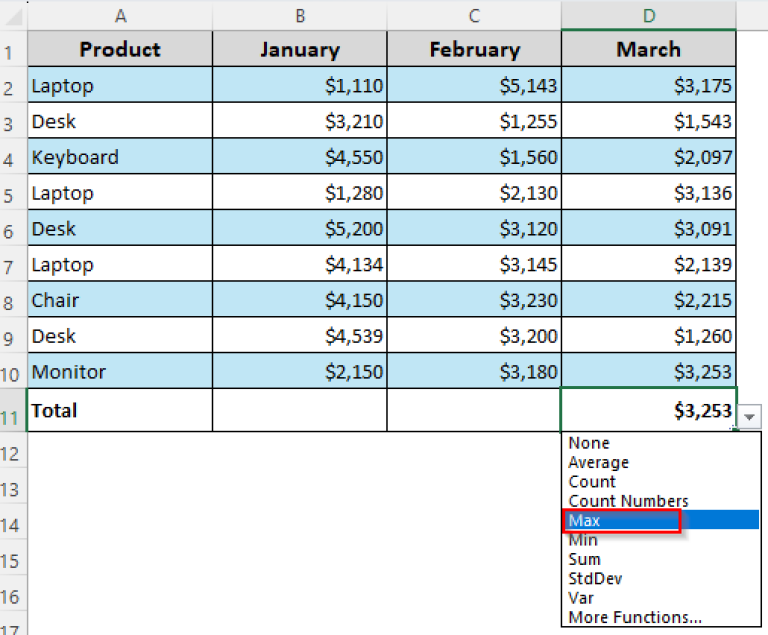 How to Add a Total Row in Excel Table (5 Simple Ways) - Excel Insider