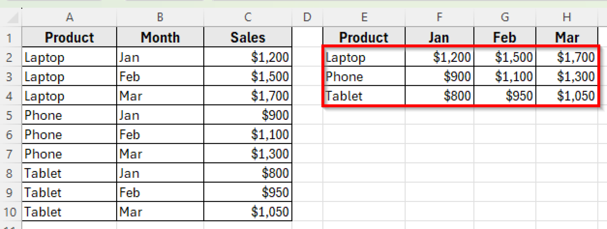 How to Transpose Multiple Rows in Groups to Columns in Excel - Excel ...