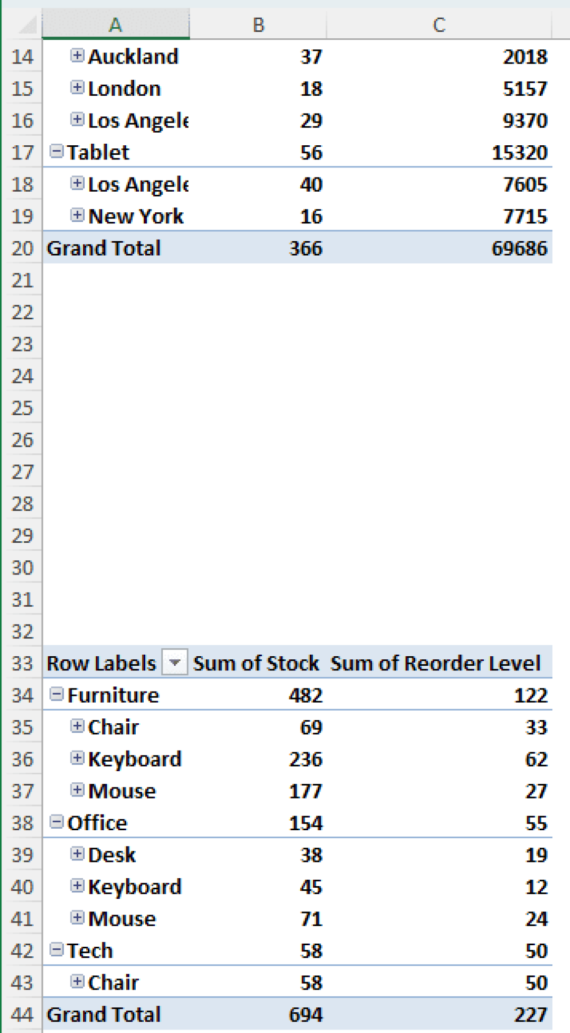 How to Fix a PivotTable Report Overlapping Error in Excel - Excel Insider