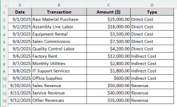 How to Calculate Indirect Cost Rate in Excel (2 Examples) - Excel Insider