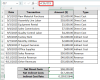 How to Calculate Indirect Cost Rate in Excel (2 Examples) - Excel Insider