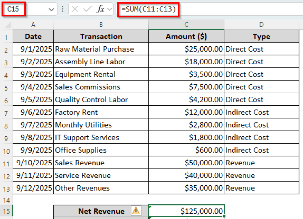 How to Calculate Indirect Cost Rate in Excel (2 Examples) - Excel Insider