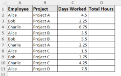 How to Convert Days to Hours in Excel (4 Quick Methods) - Excel Insider