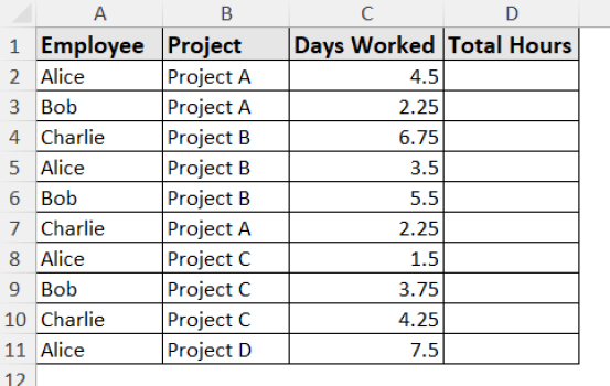 How to Convert Days to Hours in Excel (4 Quick Methods) - Excel Insider