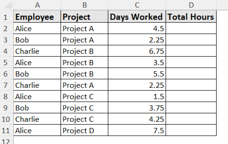 How to Convert Days to Hours in Excel (4 Quick Methods) - Excel Insider