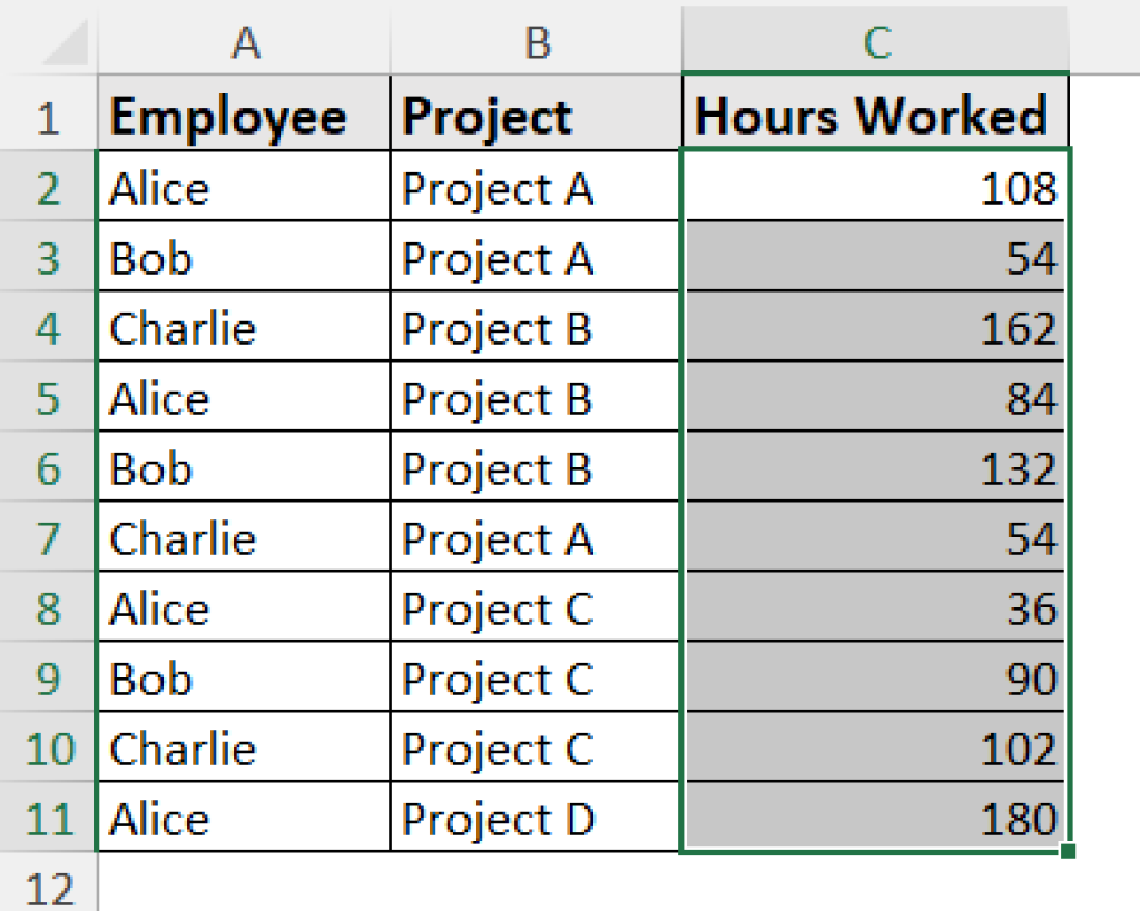 How to Convert Days to Hours in Excel (4 Quick Methods) - Excel Insider