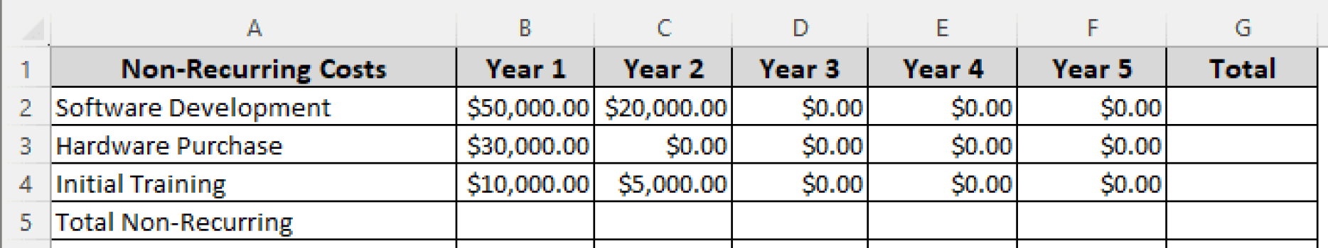 How to Perform Cost-Benefit Analysis in Excel - Excel Insider