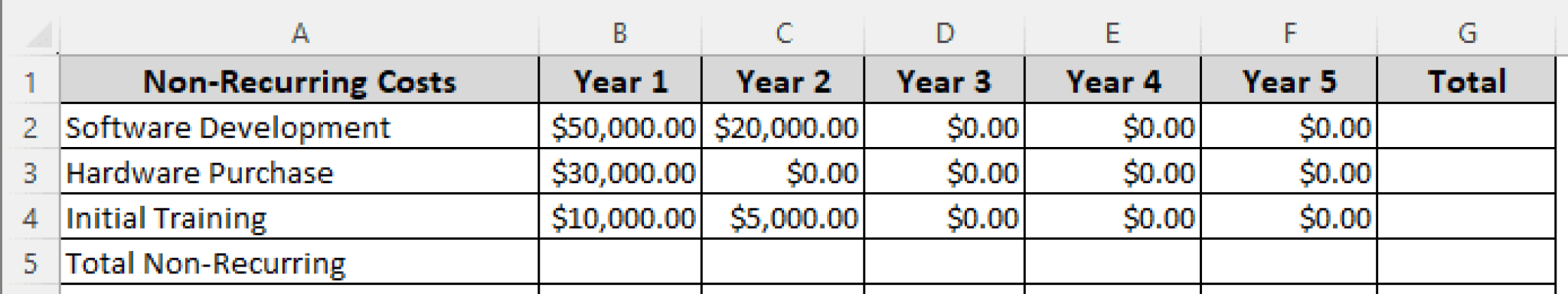 How to Perform Cost-Benefit Analysis in Excel - Excel Insider