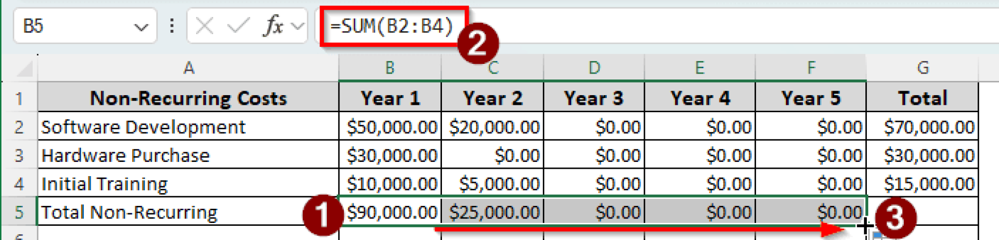 How to Perform Cost-Benefit Analysis in Excel - Excel Insider