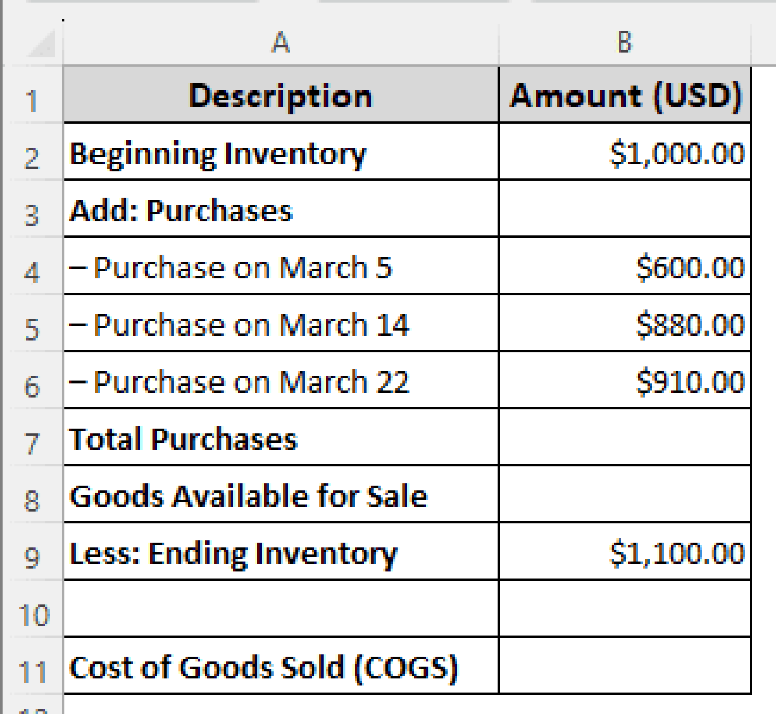 How to Calculate Cost of Goods Sold in Excel (4 Examples) - Excel Insider