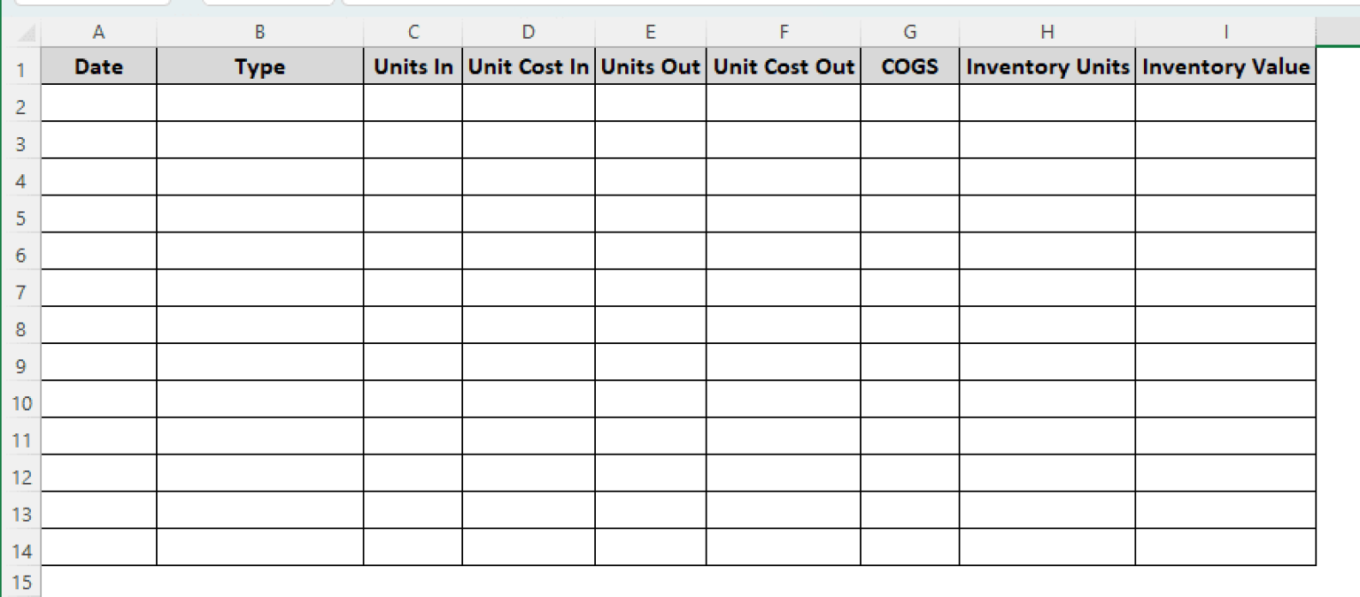 How to Calculate Cost of Goods Sold in Excel (4 Examples) - Excel Insider
