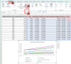 How to Create a Cost Volume Profit Chart in Excel - Excel Insider