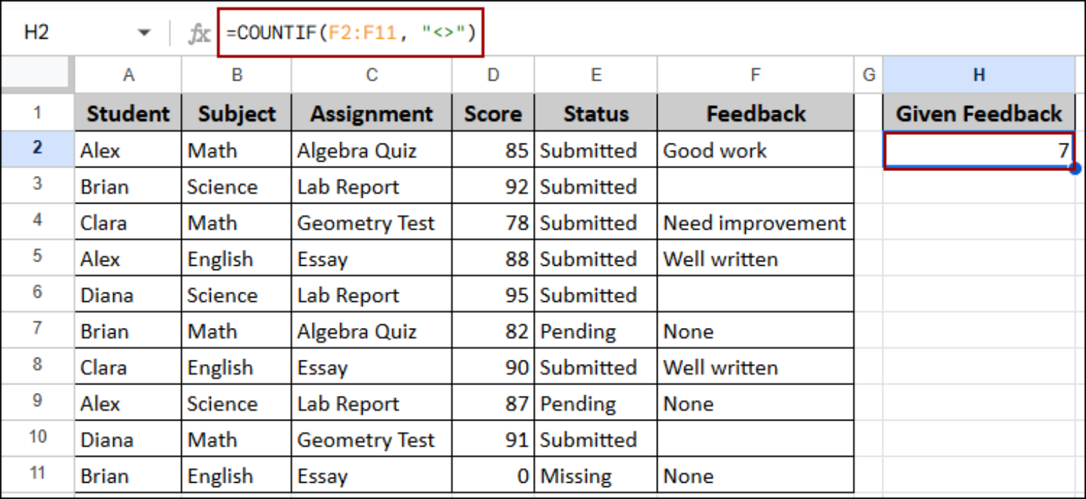 How to Use COUNTIF Function in Google Sheets - Excel Insider