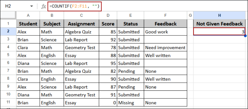 How to Use COUNTIF Function in Google Sheets - Excel Insider