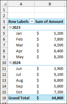 How to Group Dates by Month and Year in Excel Pivot Table - Excel Insider