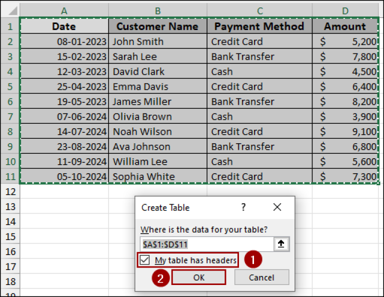 How to Group Dates by Month and Year in Excel Pivot Table - Excel Insider