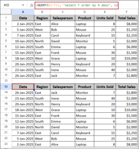 Google Sheets QUERY Function: Complete Guide & Examples - Excel Insider