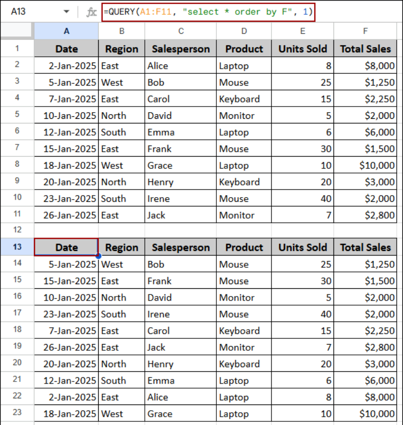 Google Sheets QUERY Function: Complete Guide & Examples - Excel Insider