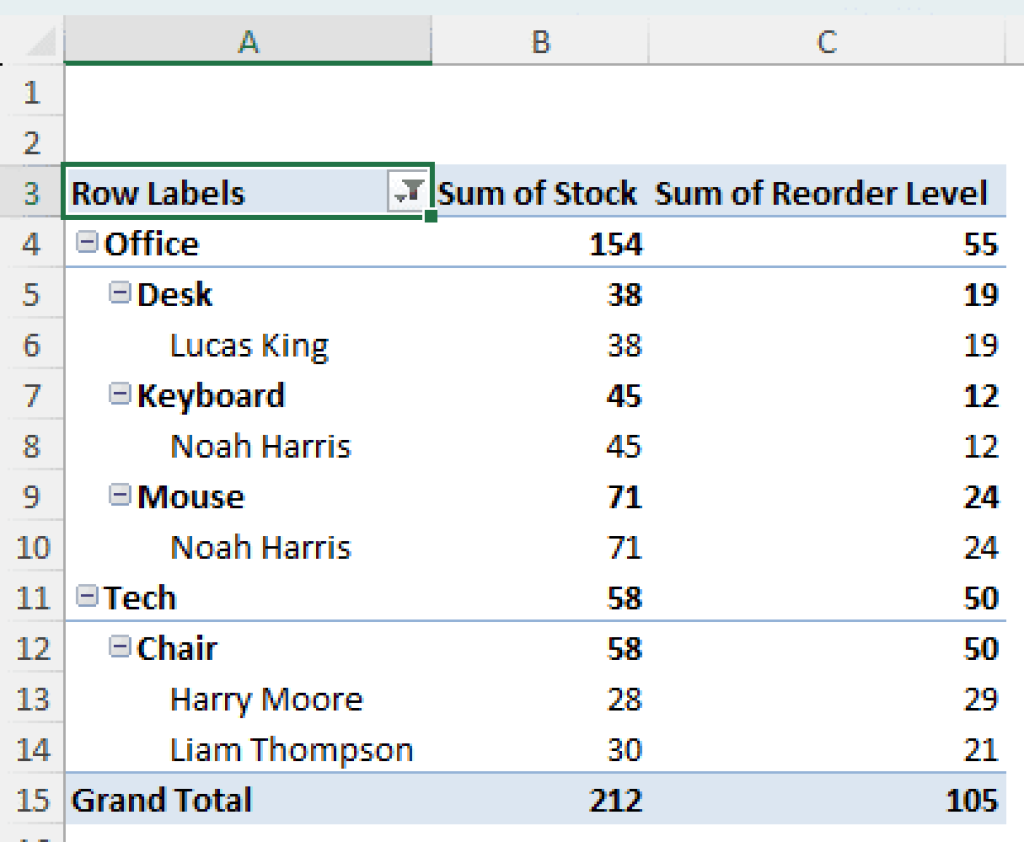 How to Hide Filter Arrows in Excel Pivot Table - Excel Insider