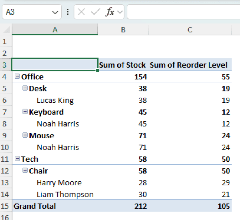 How to Hide Filter Arrows in Excel Pivot Table - Excel Insider