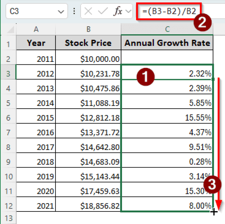 How to Calculate Annual Growth Rate in Excel (3 Criteria) - Excel Insider