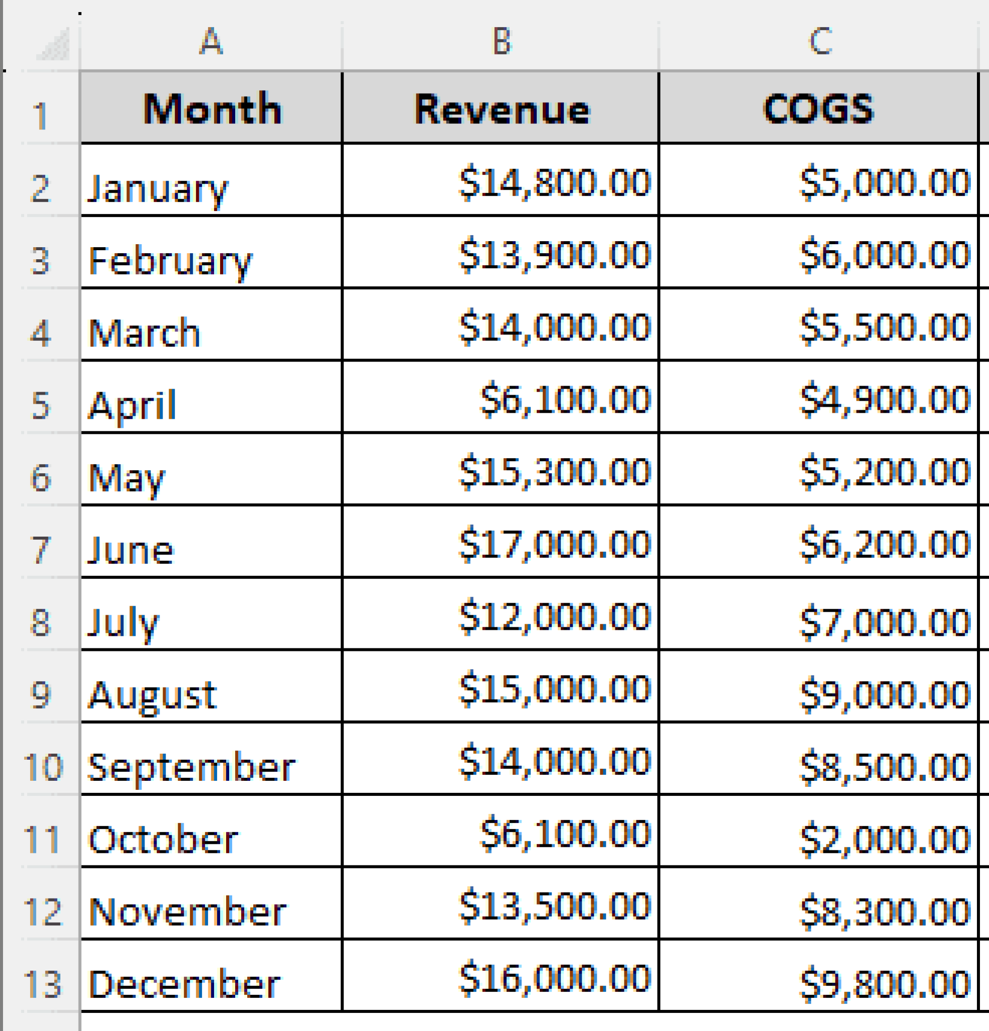 How to Calculate Gross Profit Margin in Excel (2 Examples) - Excel Insider